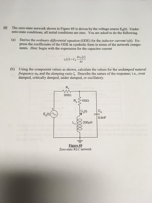 Solved The zero-state network shown in Figure 69 is driven | Chegg.com