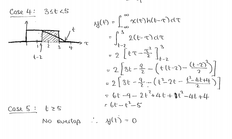 Solved Part 2 1. Compute convolution of r(t) and h(t) | Chegg.com