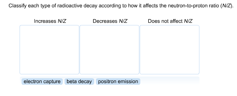 Solved Classify each type of radioactive decay according to | Chegg.com