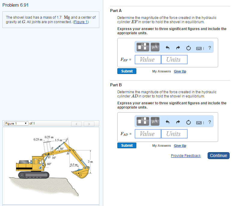 Solved The shovel load has a mass of 1.7 Mg and a center of | Chegg.com