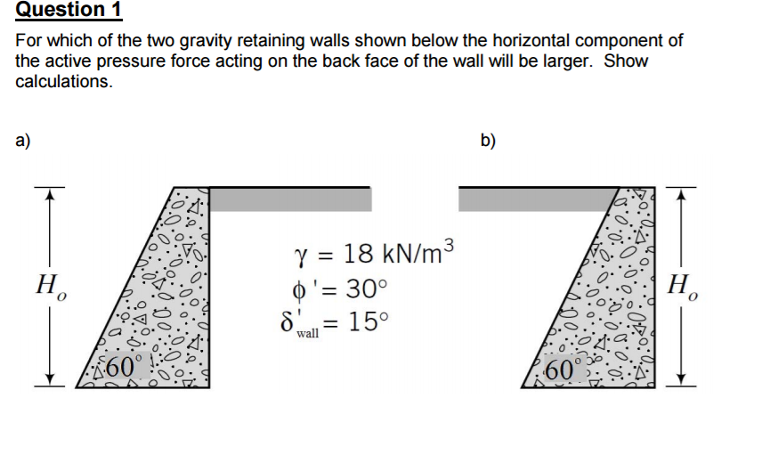 Solved For which of the two gravity retaining walls shown | Chegg.com