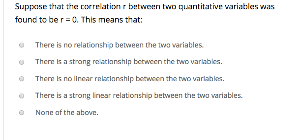 Solved Suppose that the correlation r between two | Chegg.com