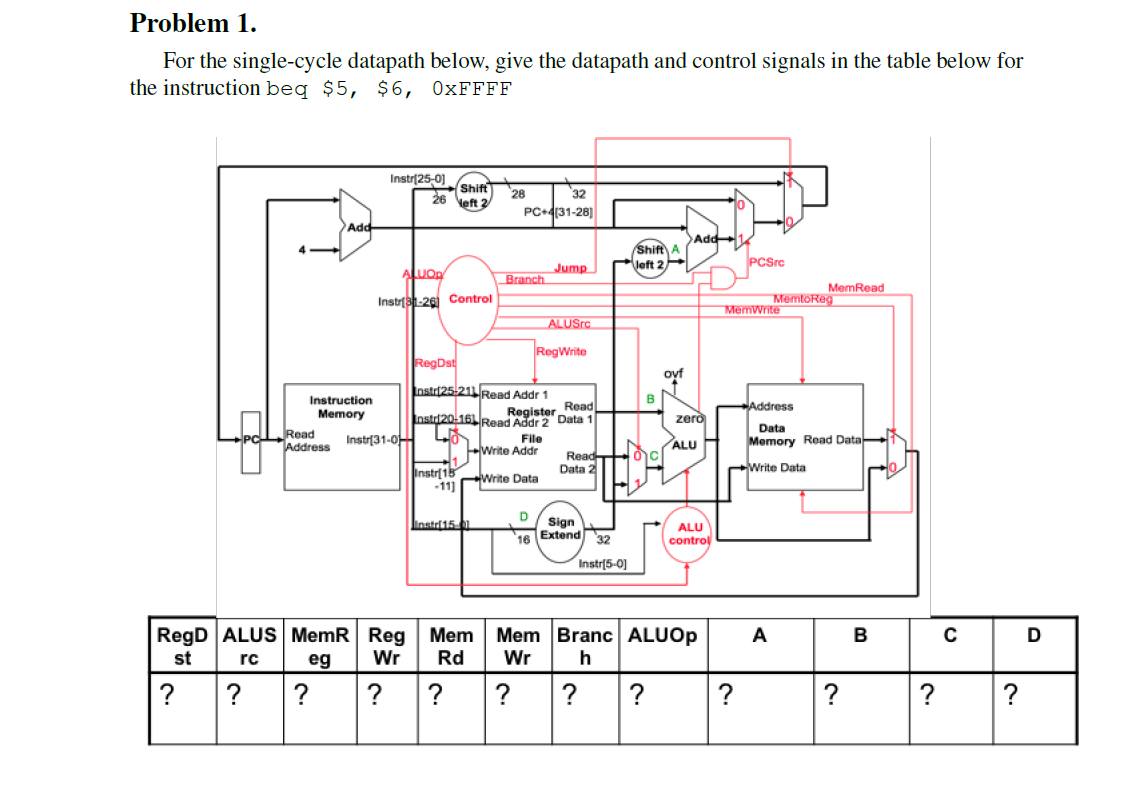 Solved For the single-cycle datapath below, give the | Chegg.com
