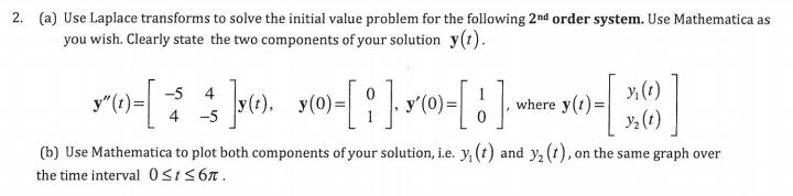 Solved Use Laplace transforms to solve the initial value | Chegg.com
