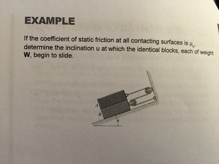 Solved If the coefficient of static friction at all | Chegg.com