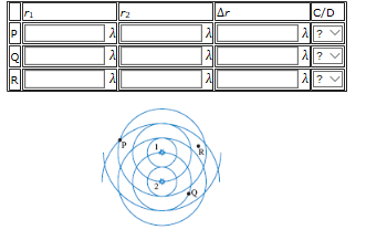 Solved The figure below shows the circular wave fronts | Chegg.com