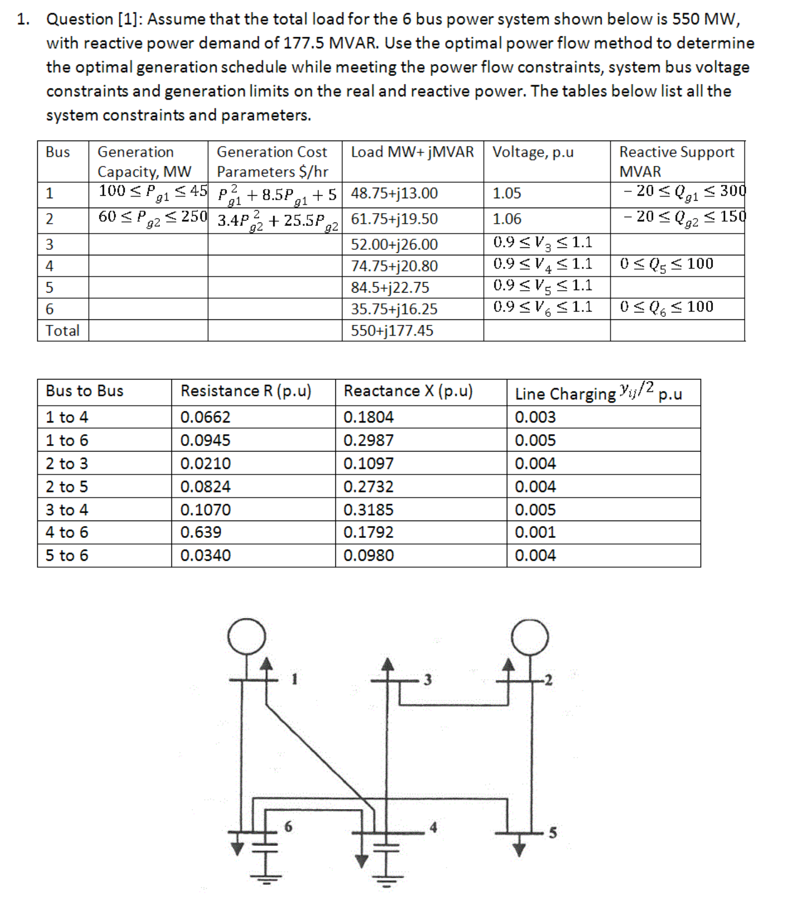 Assume that the total load for the 6 bus power system | Chegg.com