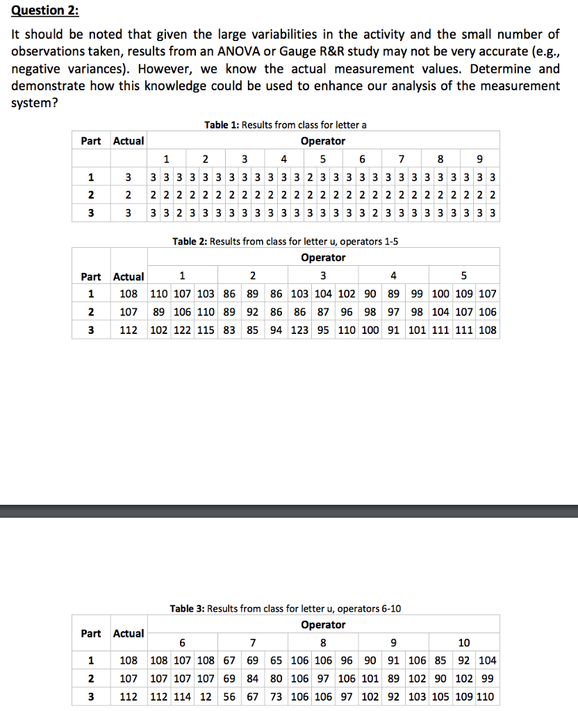 The multinomial distribution gives the probability of | Chegg.com