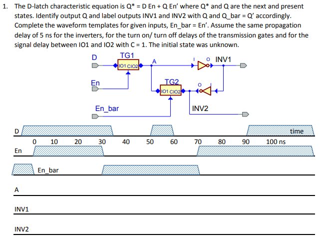 Solved 1. The D-latch characteristic equation is +Q En' | Chegg.com