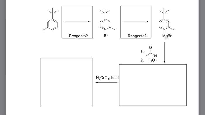 Solved Reagents? Br H2cro4, heat Reagents? MgBr 2. HaO | Chegg.com