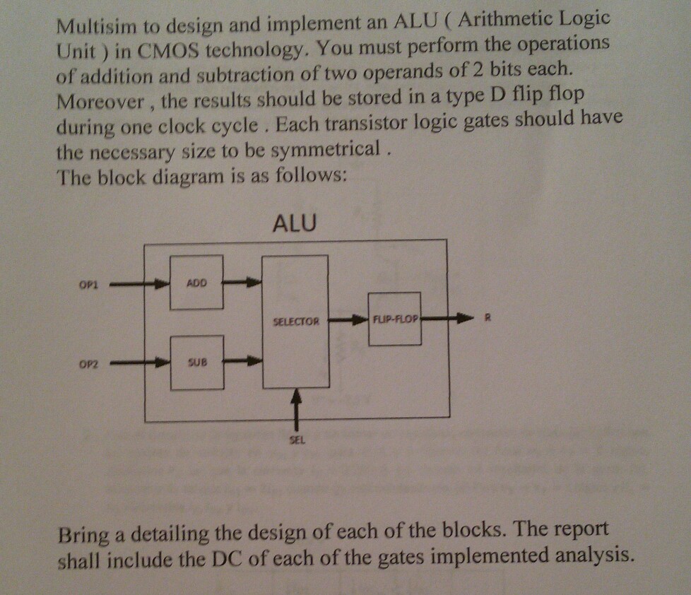 Solved Multisim to design and implement an ALU (Arithmetic | Chegg.com