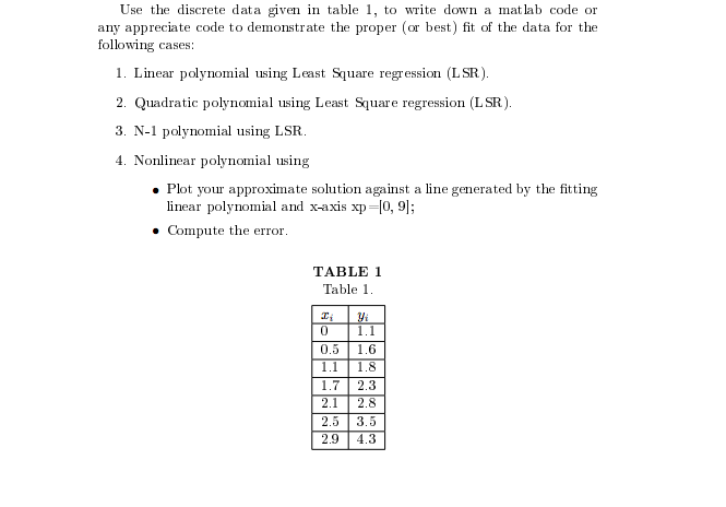 Solved Use the discrete data given in table 1, to write down | Chegg.com