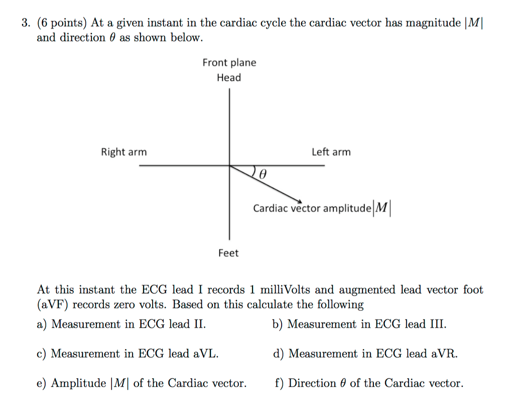 At a given instant in the cardiac cycle the cardiac | Chegg.com