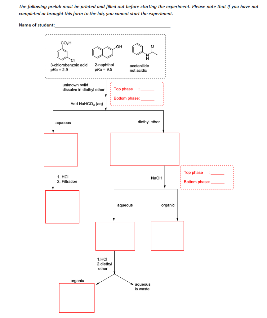 Solved The following prelab must be printed and filled out | Chegg.com