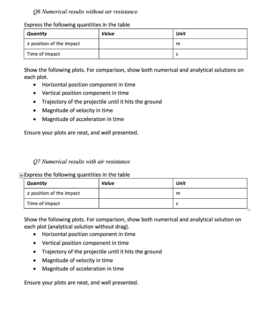Consider the following problem parameters: Symbol | Chegg.com