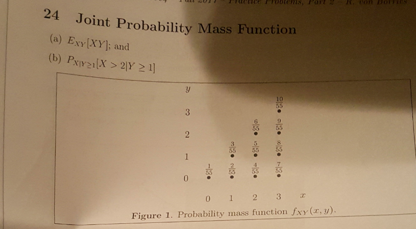 Solved 24 Joint Probability Mass Function (a) Exy[XY]; and | Chegg.com