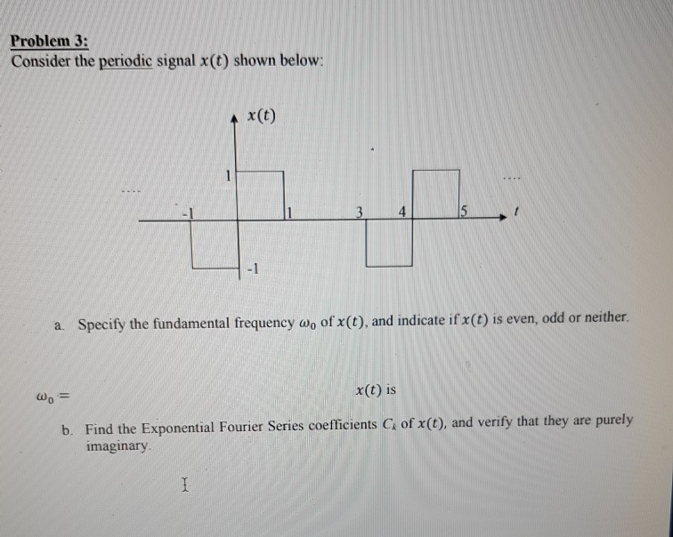 Solved Problem 3: Consider the periodic signal x(t) shown | Chegg.com