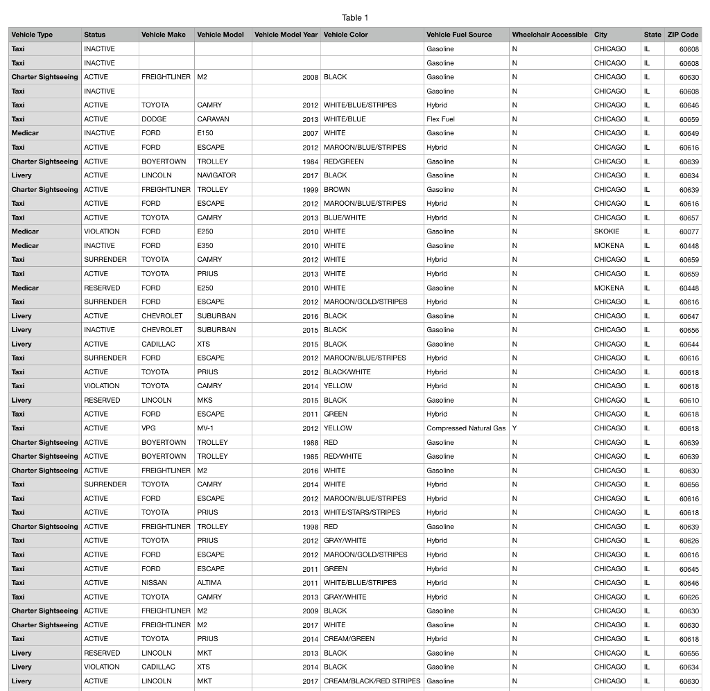 The modified 837 kB file | Chegg.com