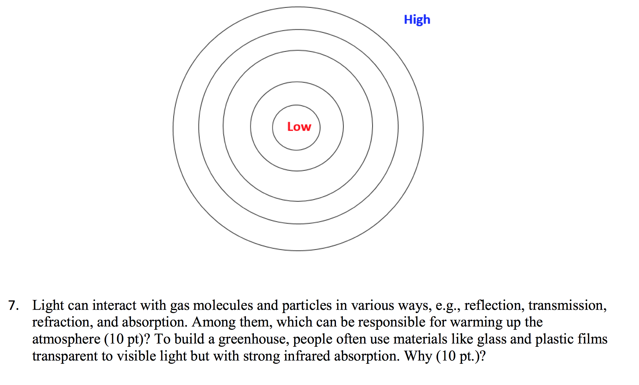 Solved Light can interact with gas molecules and particles | Chegg.com