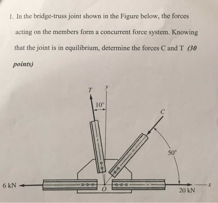 Solved 1. In the bridge-truss joint shown in the Figure | Chegg.com