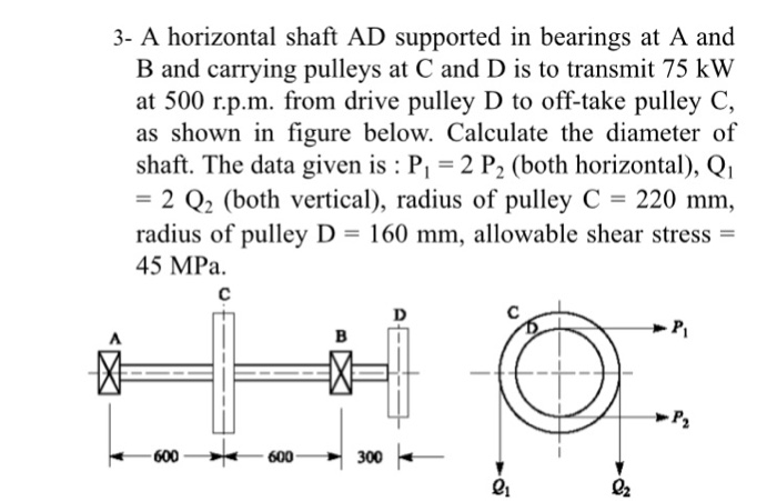 Solved A horizontal shaft AD supported in bearings at A and | Chegg.com