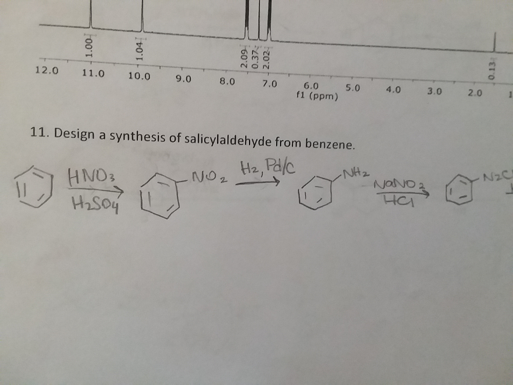 Solved 2 10. The 1H NMR of 2-hydroxybenzaldehyde (also known | Chegg.com