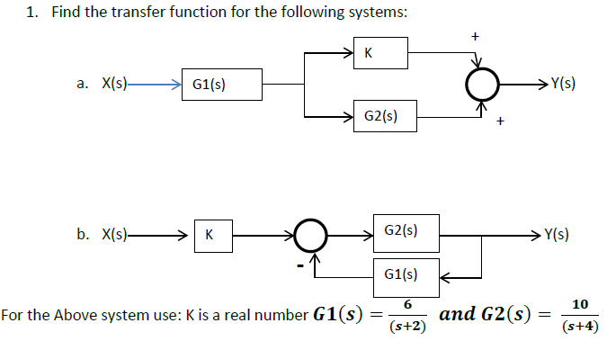 Solved Find The Transfer Function For The Following Systems 
