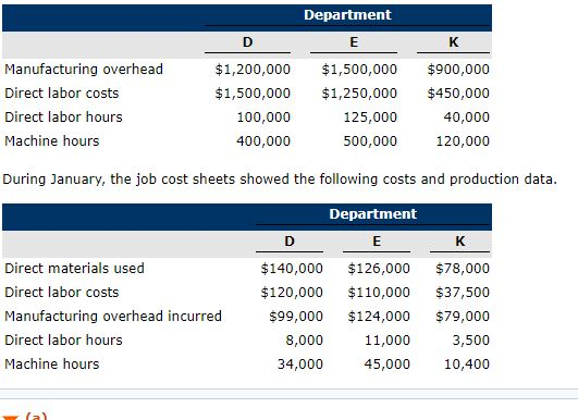 Solved Problem 15-4A (Part Level Submission) Agassi Company | Chegg.com