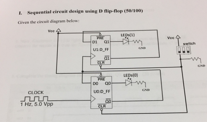Solved Sequential circuit design using D flip-flop Given | Chegg.com