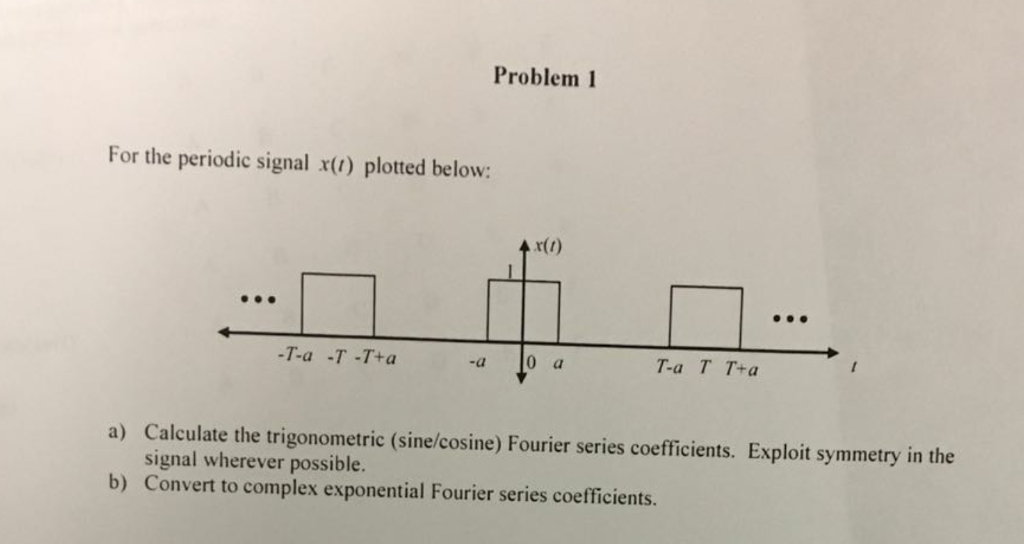 Solved For the periodic signal x(t) plotted below: | Chegg.com