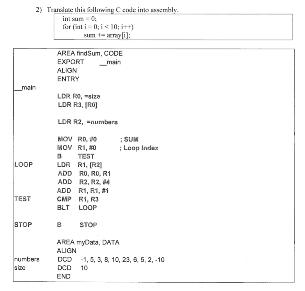 The Answer For The C Code Into Assembly Is Provide