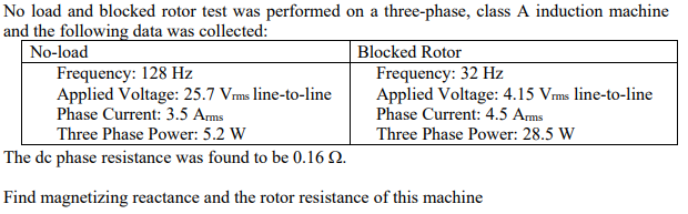 Solved No load and blocked rotor test was performed on a | Chegg.com