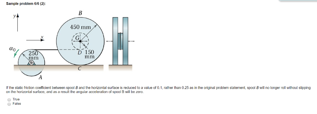 Solved If the static friction coefficient between spool B | Chegg.com