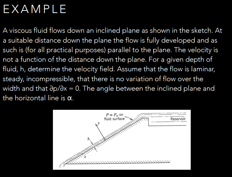 Solved A viscous fluid flows down an inclined plane as shown | Chegg.com