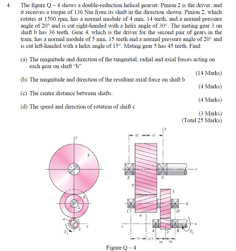 Solved 4. The figure Q - 4 shows a double-reduction helical | Chegg.com