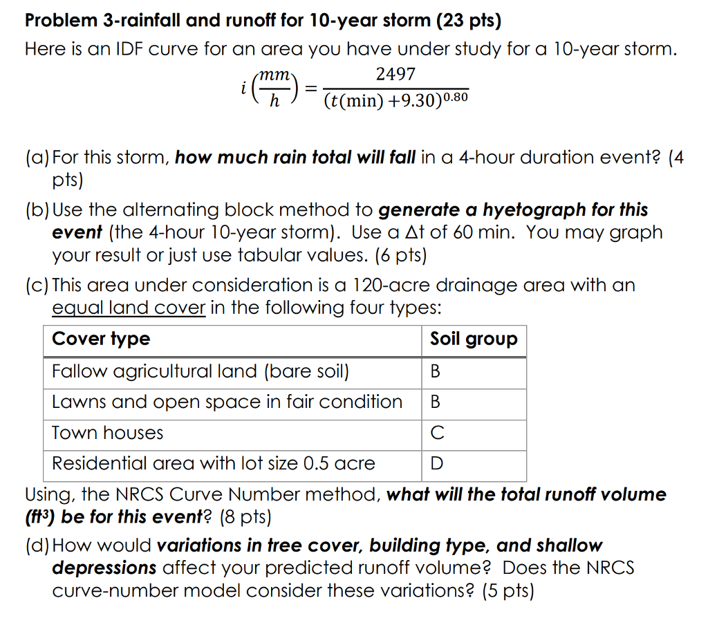 Solved Problem 3-rainfall and runoff for 10-year storm (23 | Chegg.com