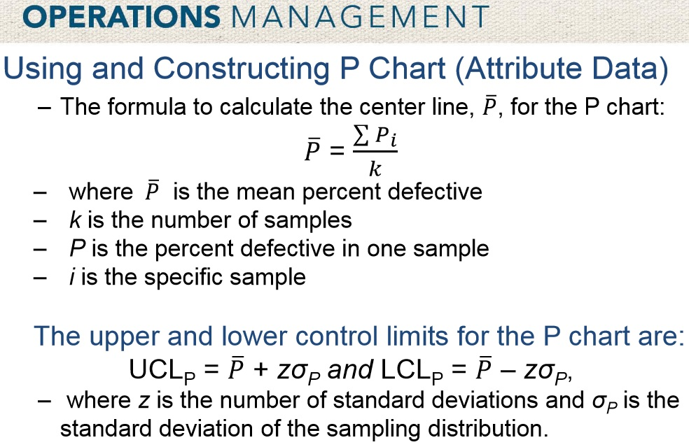 Solved Supply Chain Management (10 simple) questions. So I | Chegg.com