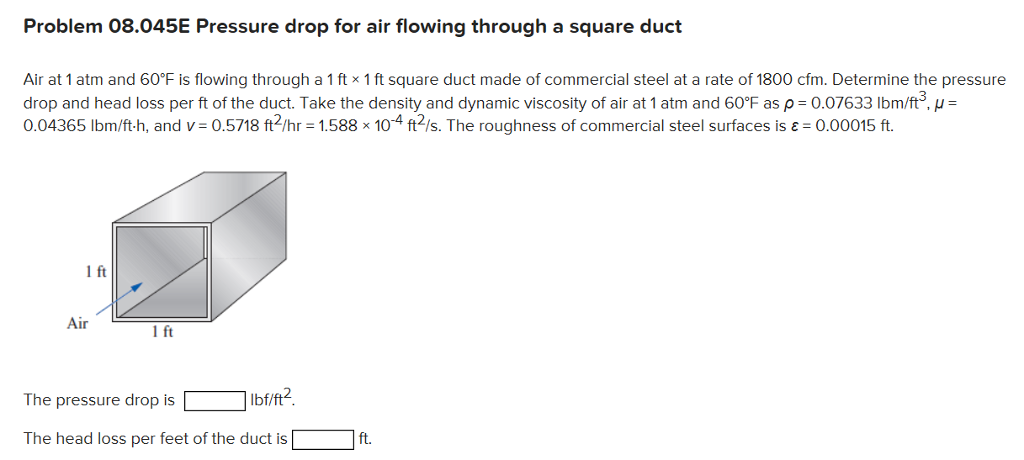 Solved Problem 08.045E Pressure drop for air flowing through | Chegg.com