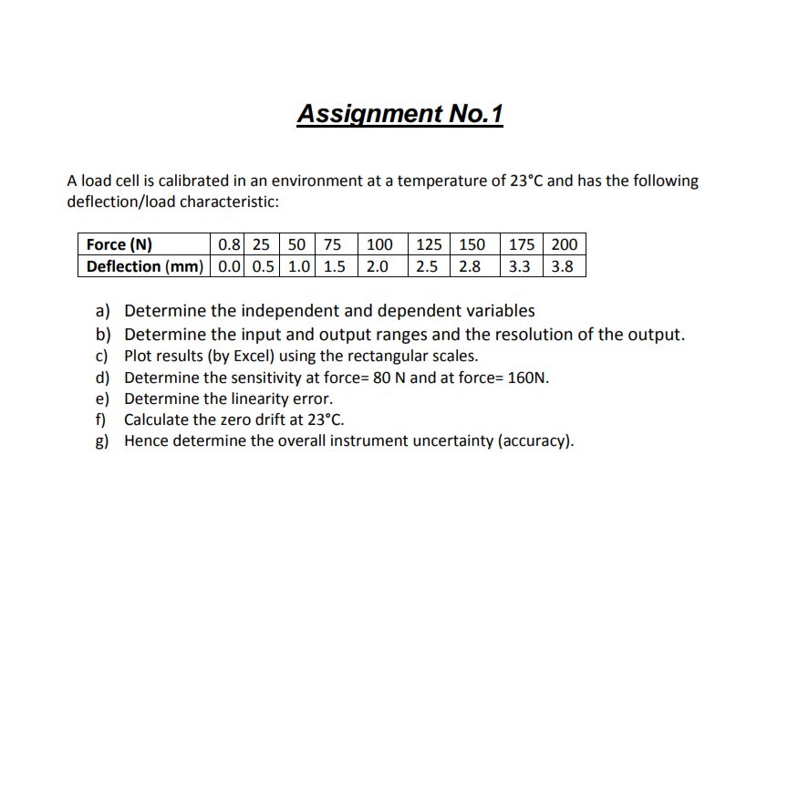 Solved Assignment No.1 A load cell is calibrated in an | Chegg.com