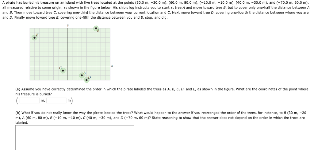 Solved A pirate has buried his treasure on an island with | Chegg.com