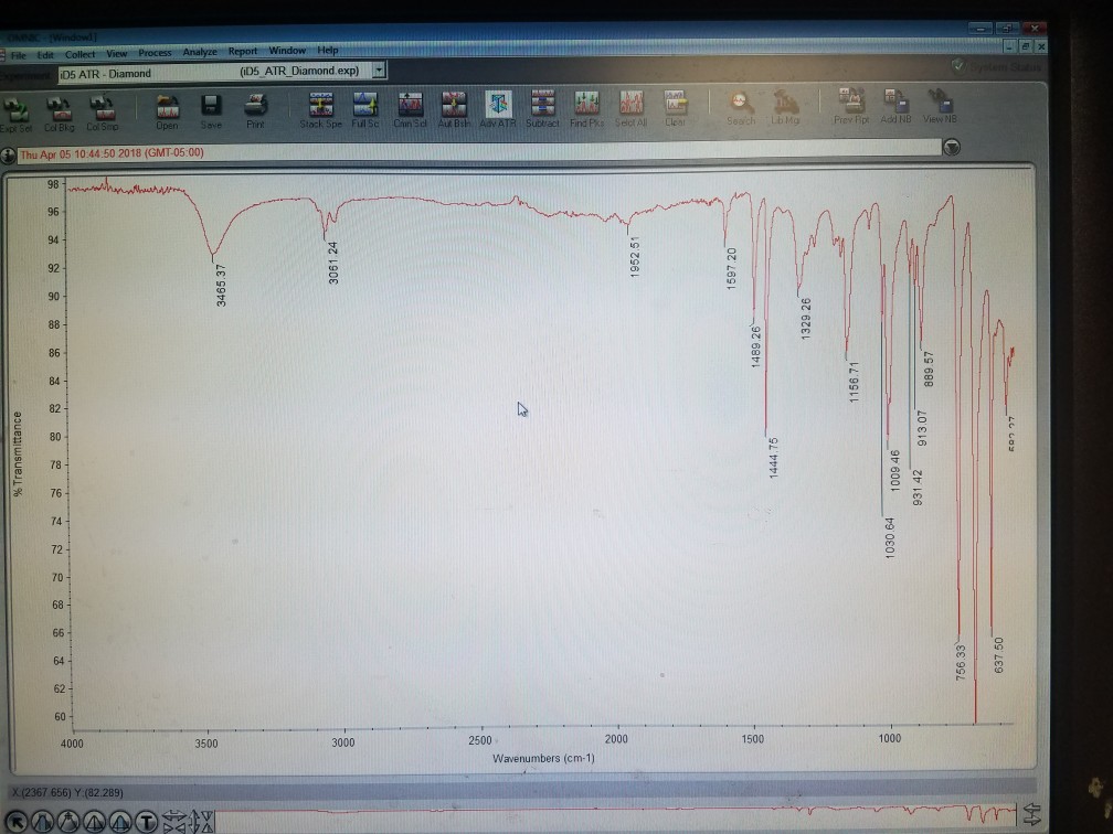 Solved iD5 ATR - Diamond (D5, ATR Diamond exp) xpt Sol Col | Chegg.com