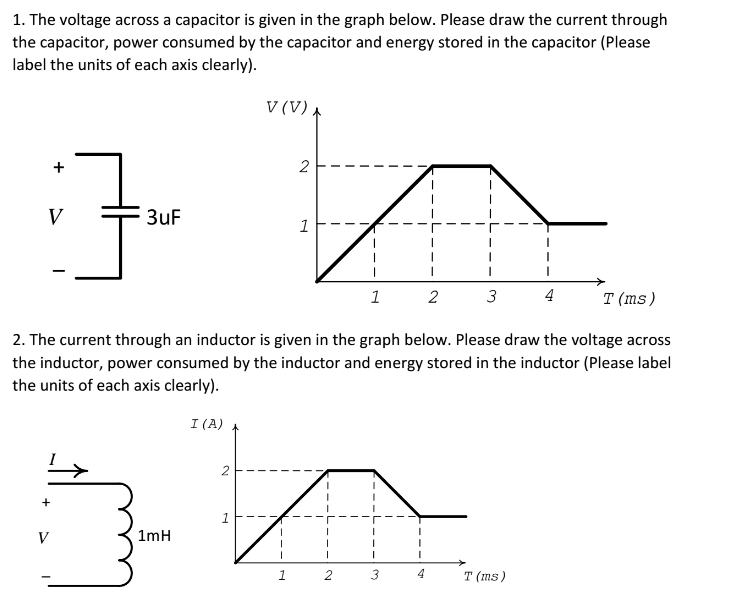 Solved 1. The voltage across a capacitor is given in the | Chegg.com