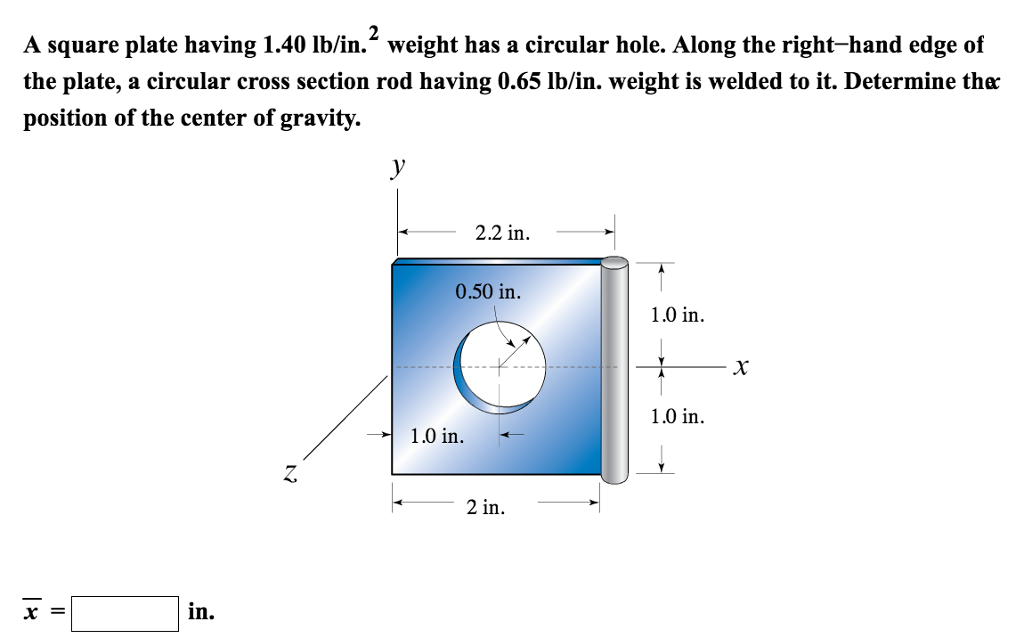 Solved A square plate having 1.40 lb/in.^2 weight has a | Chegg.com
