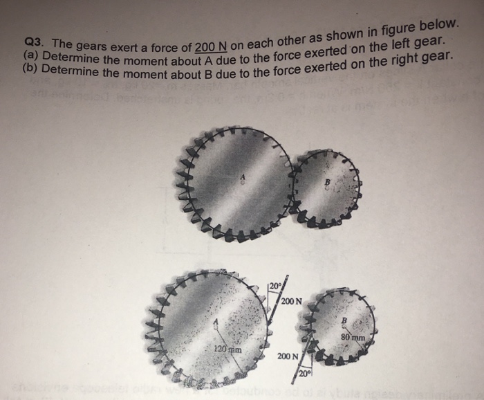 Solved The gears exert a force of 200 N on each other as | Chegg.com