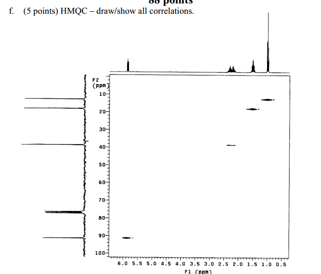Solved 3. (24 points total) Structure Elucidation 1. | Chegg.com