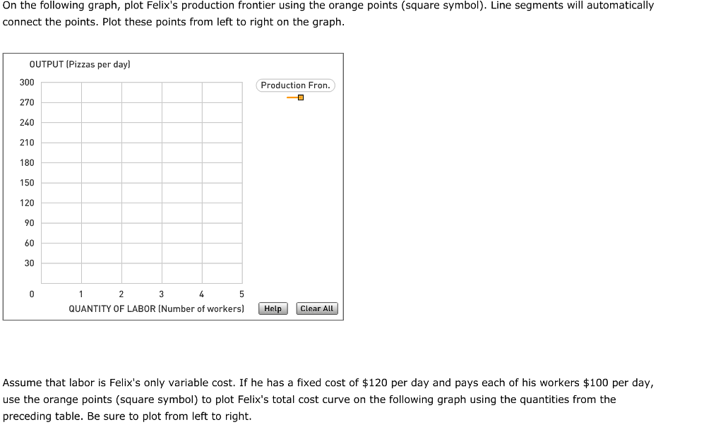 Solved 1. Inputs and outputs Aa Aa Felix's Performance Pizza | Chegg.com