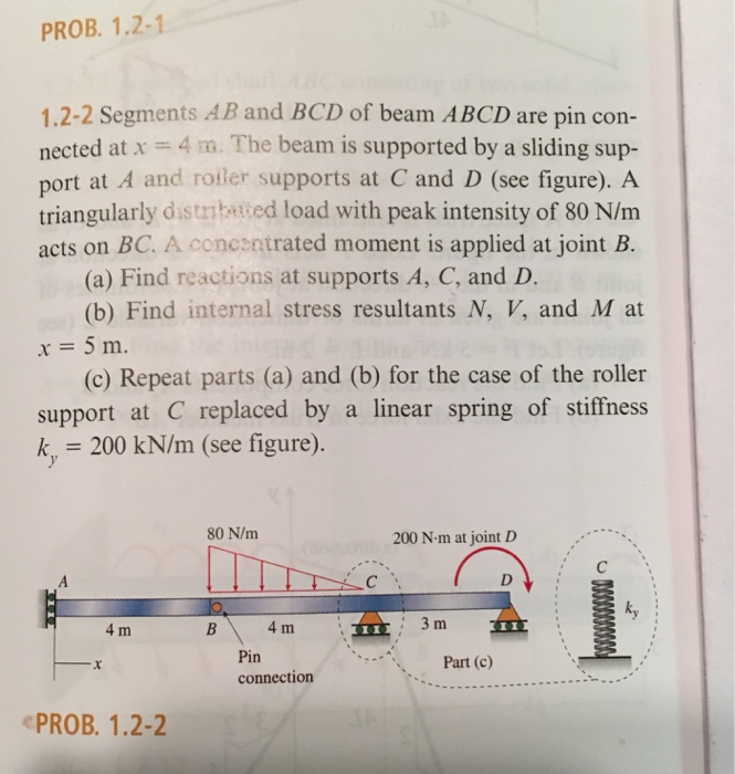 Solved Segment AB Nad BCD of beam ABCD are pin connected atr | Chegg.com