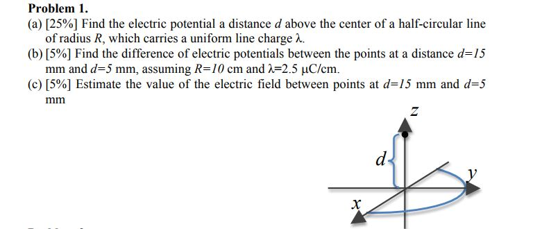 Solved (a) [25%] Find the electric potential a distance d | Chegg.com