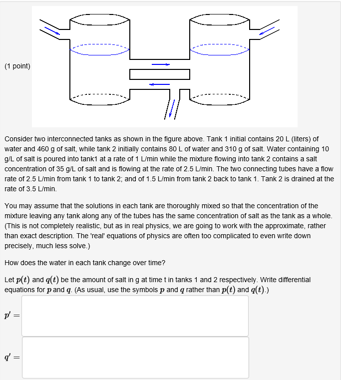 Solved 1 point) Consider two interconnected tanks as shown | Chegg.com