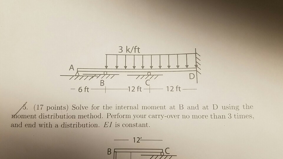 Solved 3 k/ft 6ft 1 2 ft-+--12ft (17 points) Solve for the | Chegg.com